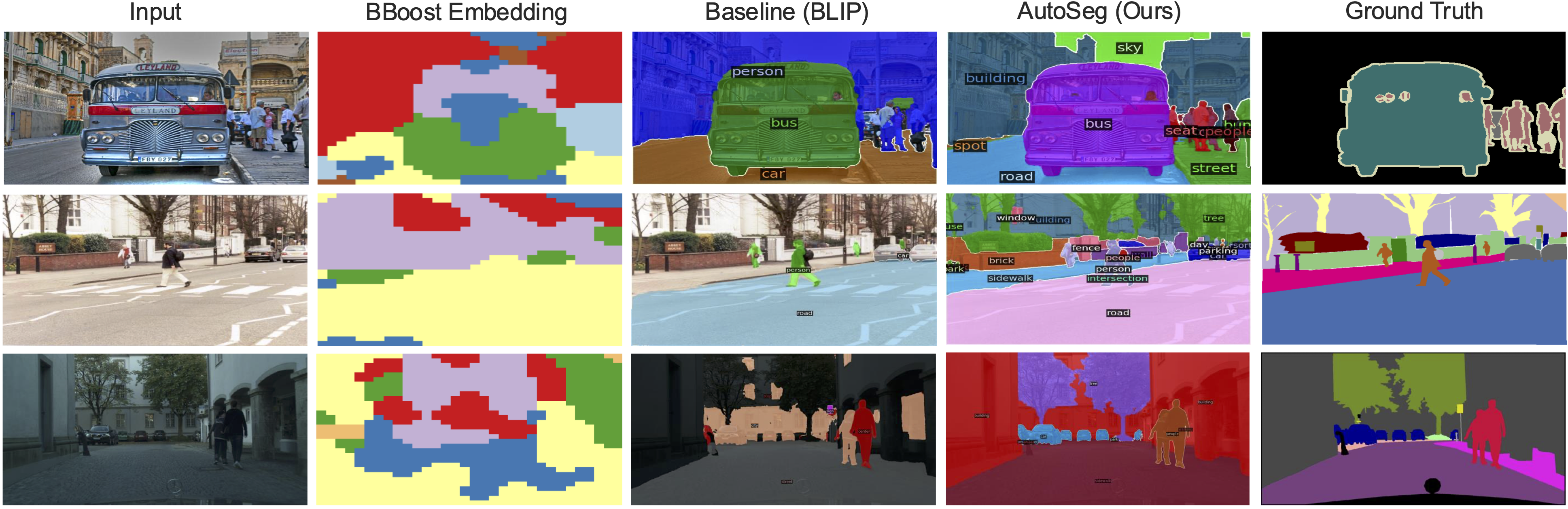 AutoSeg: Auto-Vocabulary Segmentation